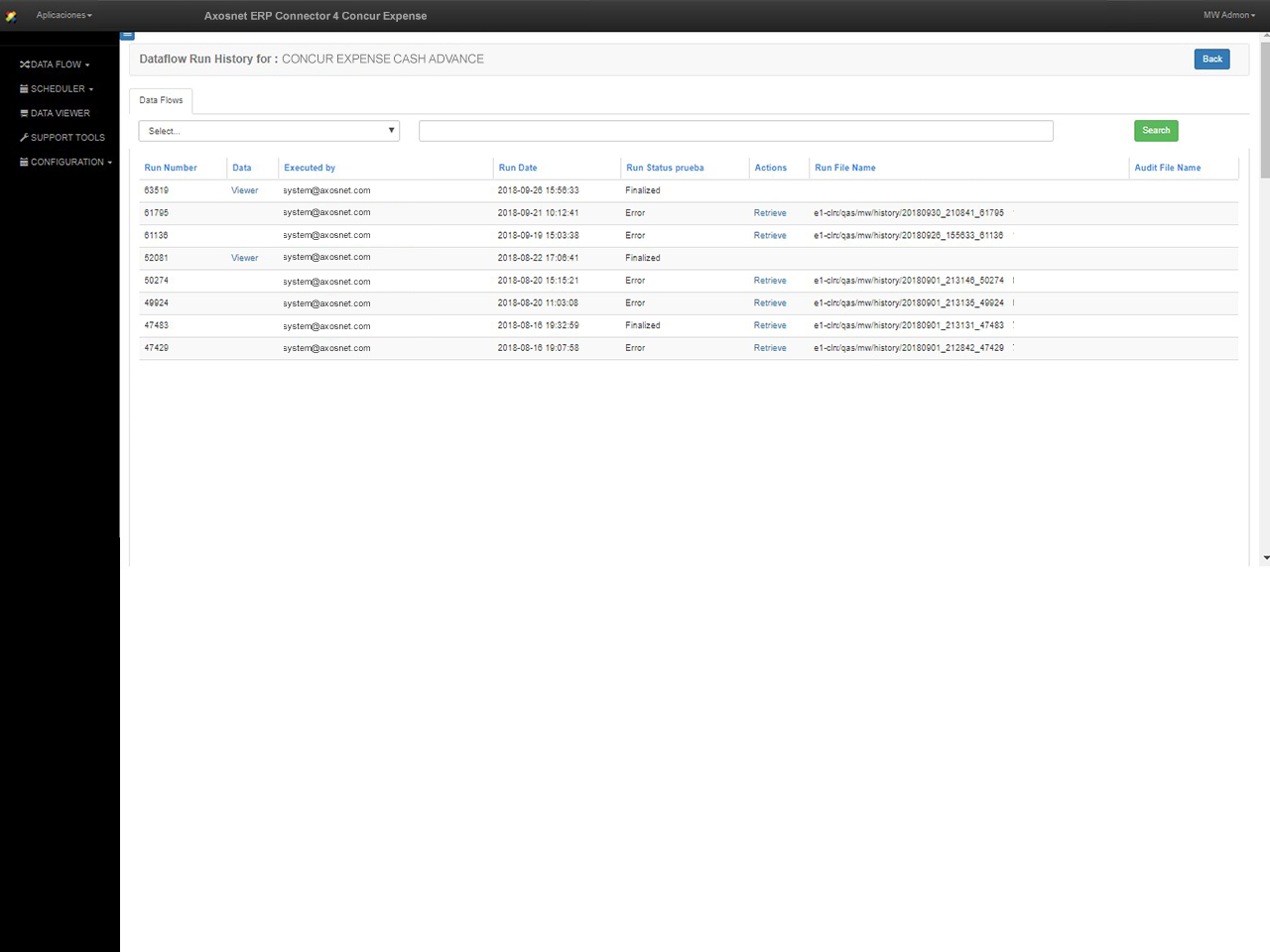 Axosnet ERP for Invoice - SAP Concur App Center